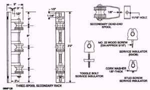 Secondary Rack, Electrical Secondary Rack(2,3,4,5 Spool)