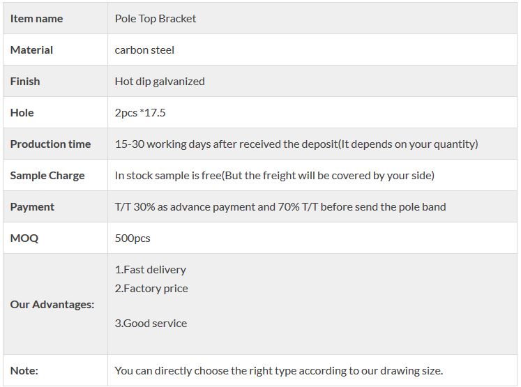 Pole Top Bracket, Pole Top Mounting Brackets for Post Insulators- Rax ...