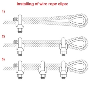 What is a guy wire and how to use it? - The Ultimate Guide (2020)