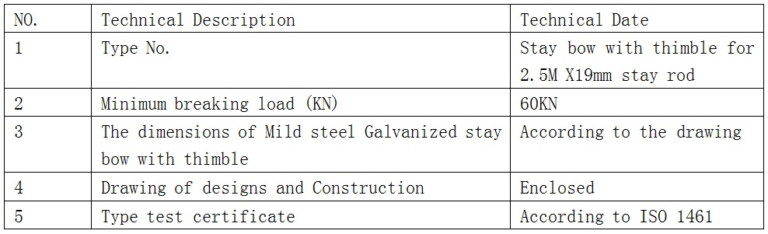Stay Set, Overhead Power Line Accessories - Rax Industry