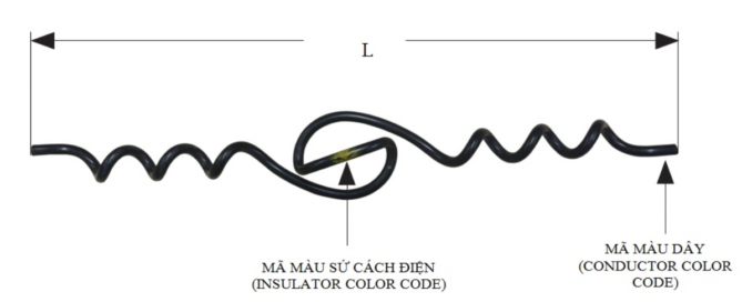 Top Ties, Side Ties, and Spool Ties for Insulators - Rax Industry