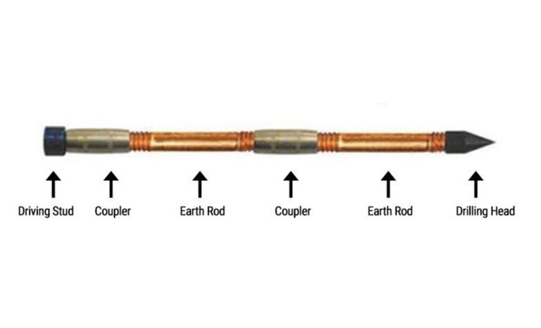 Earth Rod Coupler Manufacturer - Rax Industry