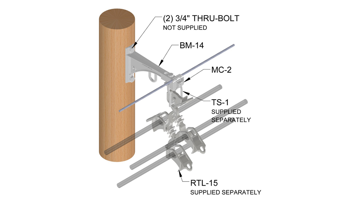 Fabricante de soportes de mensajería tangente - Rax Industry