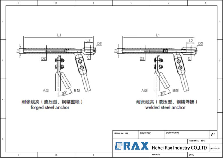 Compression Dead-end Manufacturer - Rax Industry